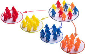 Machine Learning Segmentation – targeta.io